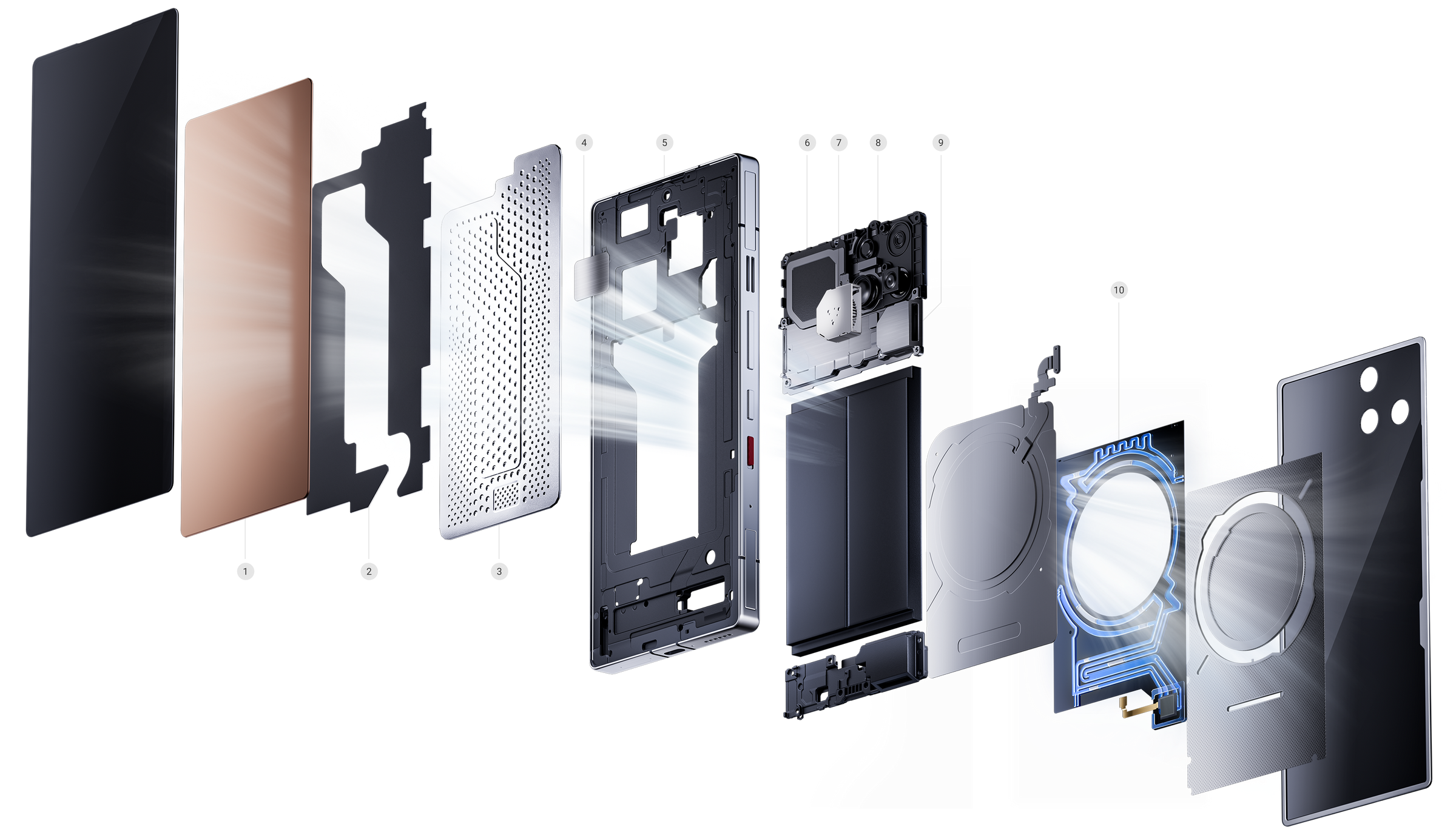 REDMAGIC Cooling Technology: The World's First Active Liquid Cooling ...