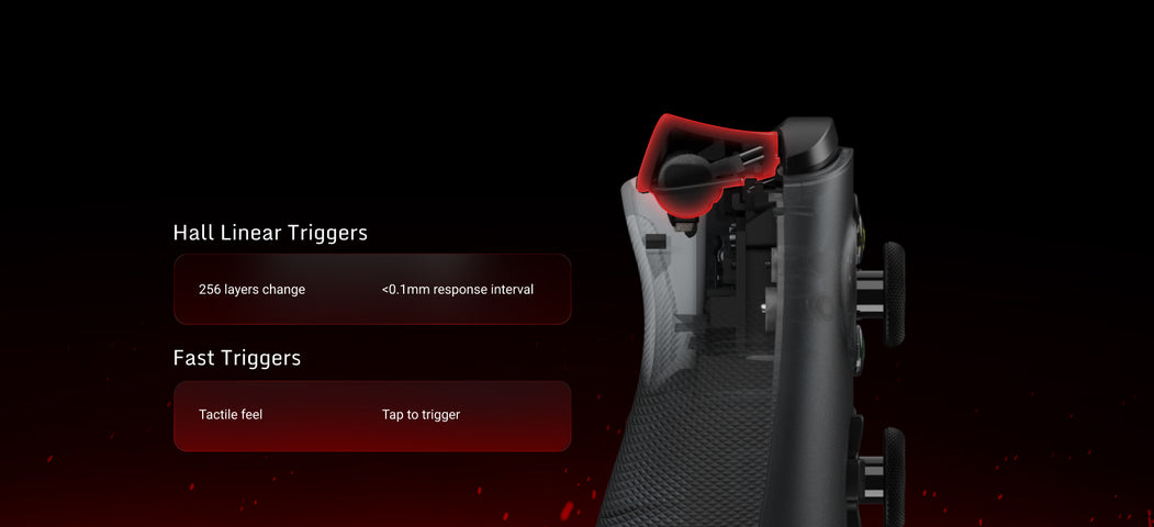 REDMAGIC Shadow Blade Gamepad 2 - REDMAGIC (Global)