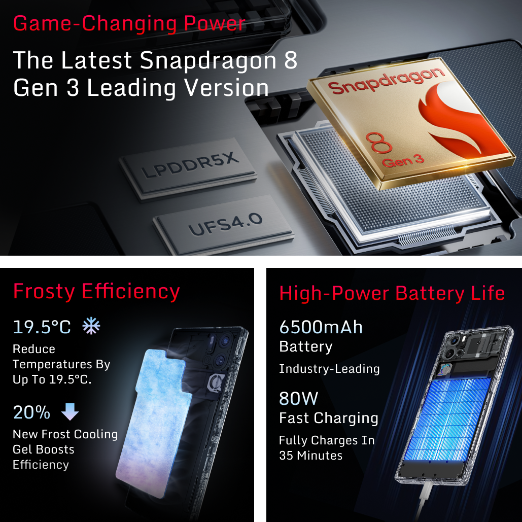 REDMAGIC 9S Pro Gaming Smartphone - REDMAGIC (Global)