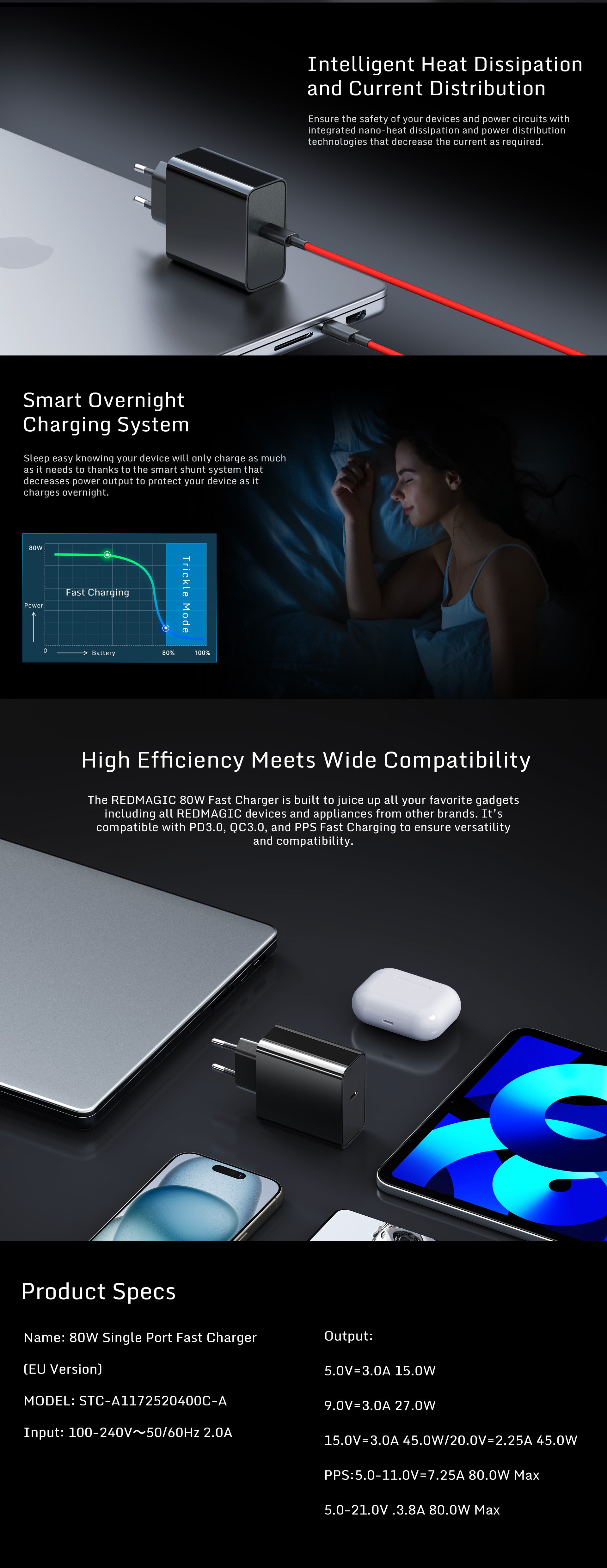 REDMAGIC 80W Fast Charger - REDMAGIC (Global)