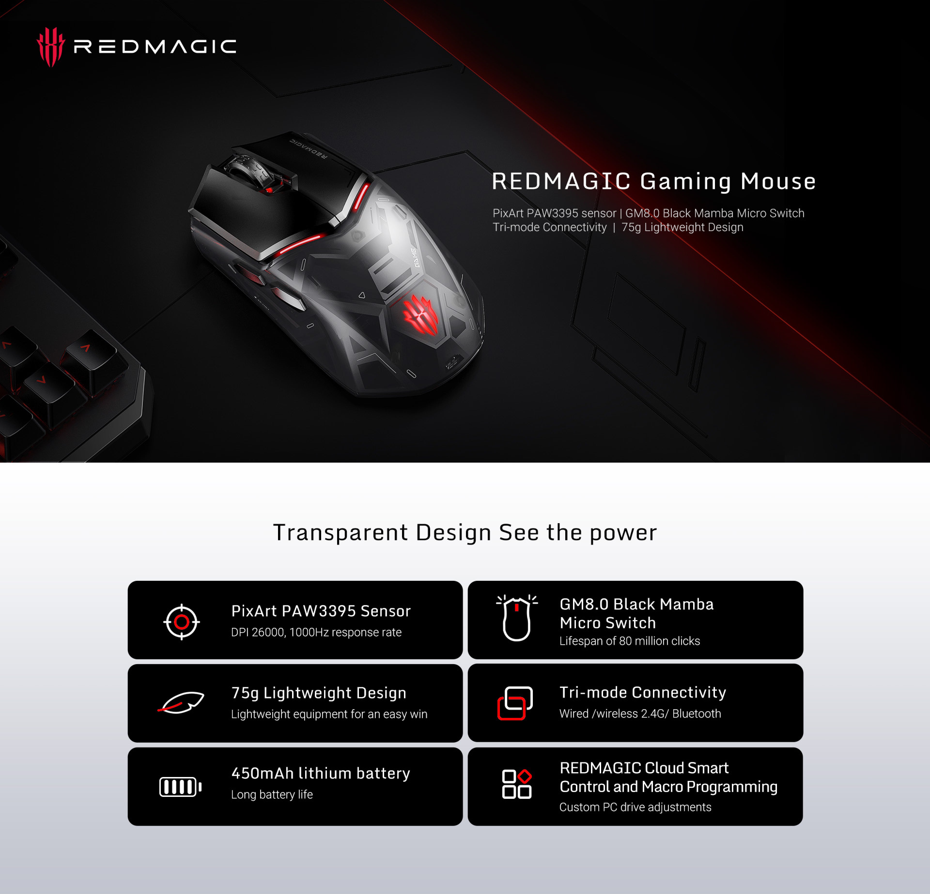 REDMAGIC Gaming Mouse - REDMAGIC (Global)