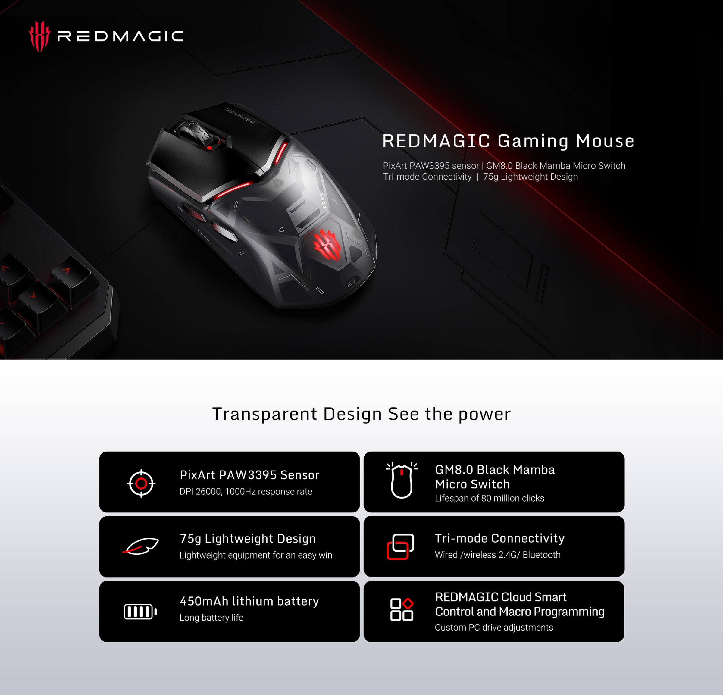 REDMAGIC Gaming Mouse - REDMAGIC (Global)