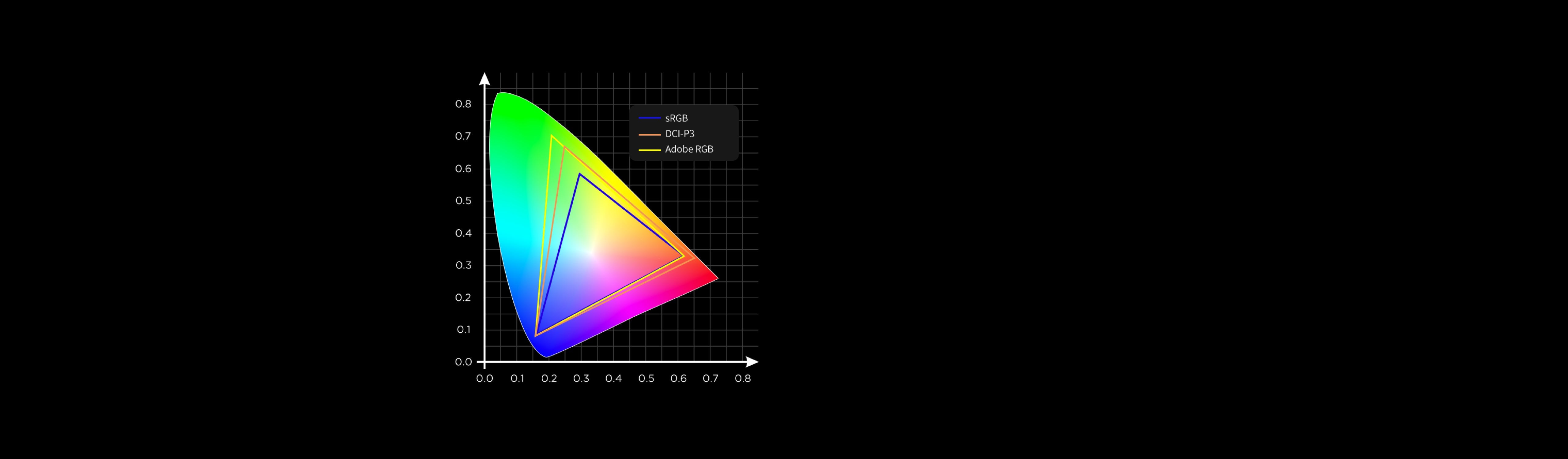 REDMAGIC 4K Gaming Monitor - Product Page - REDMAGIC (Global)